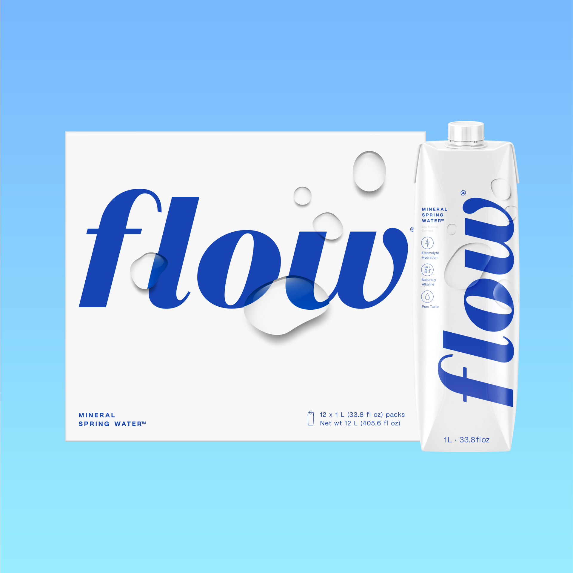 Original Flow – Flow Mineral Spring Water Canada