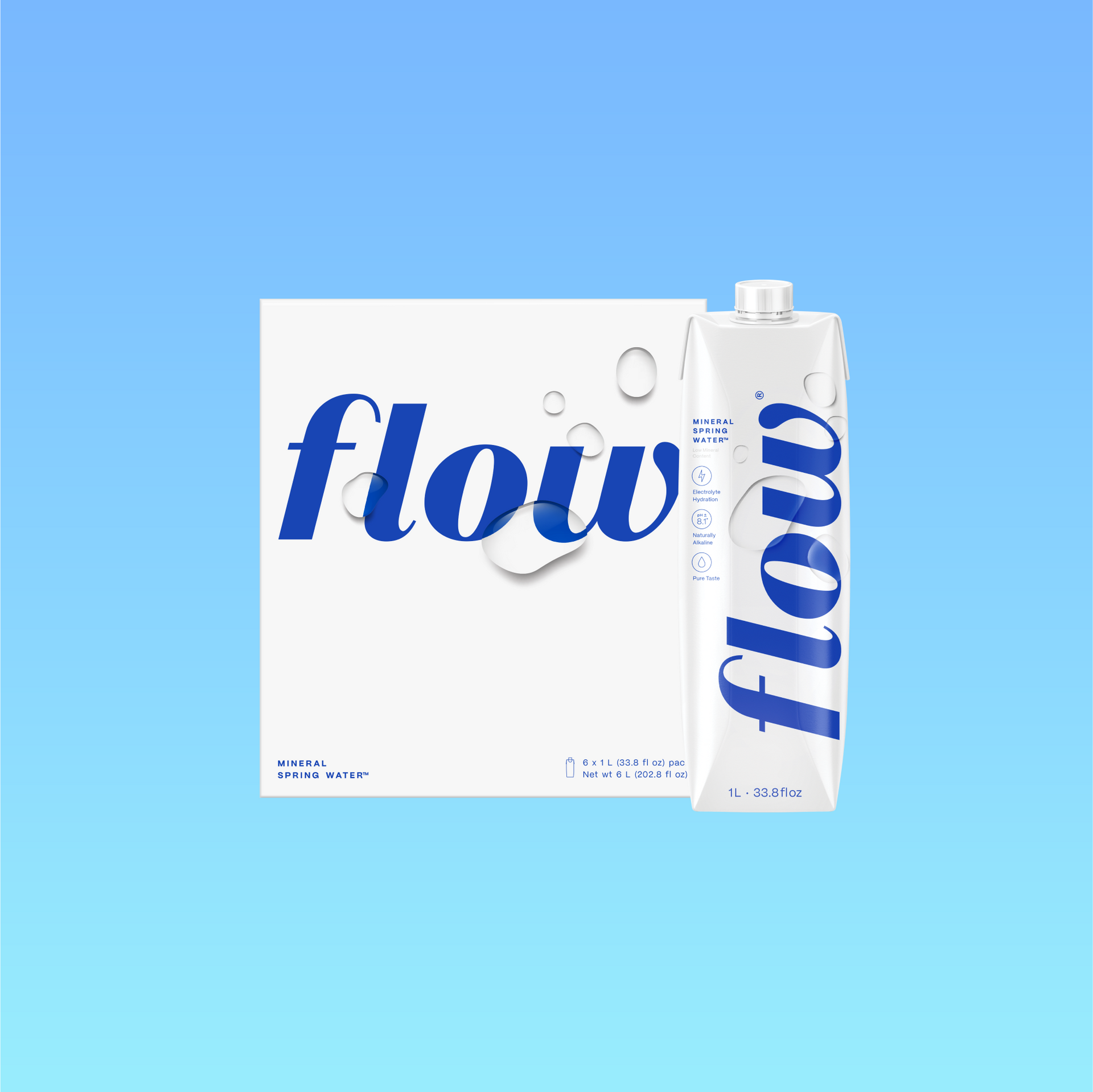 All Flow Water – Flow Mineral Spring Water Canada