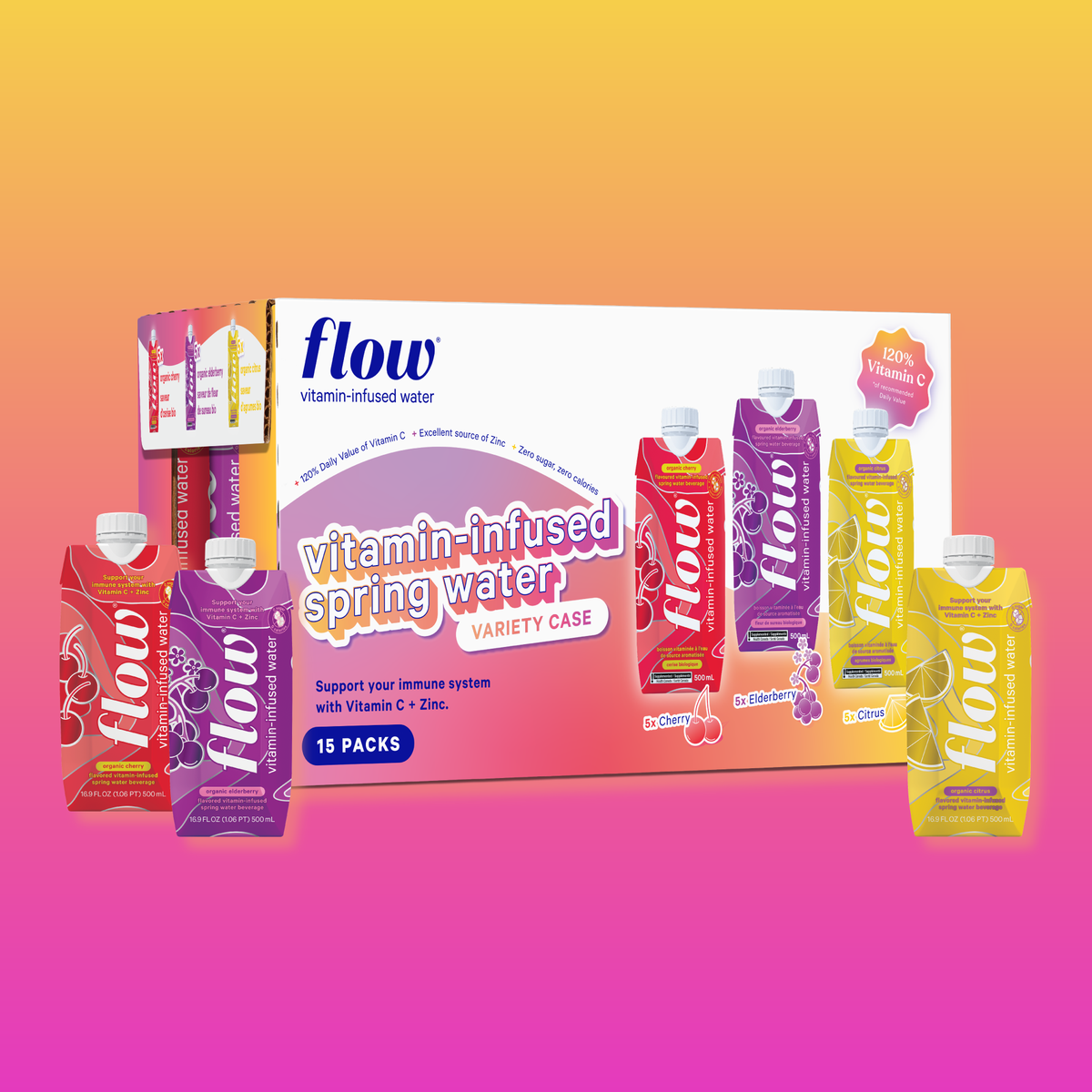 All Flow Water – Flow Alkaline Spring Water CA