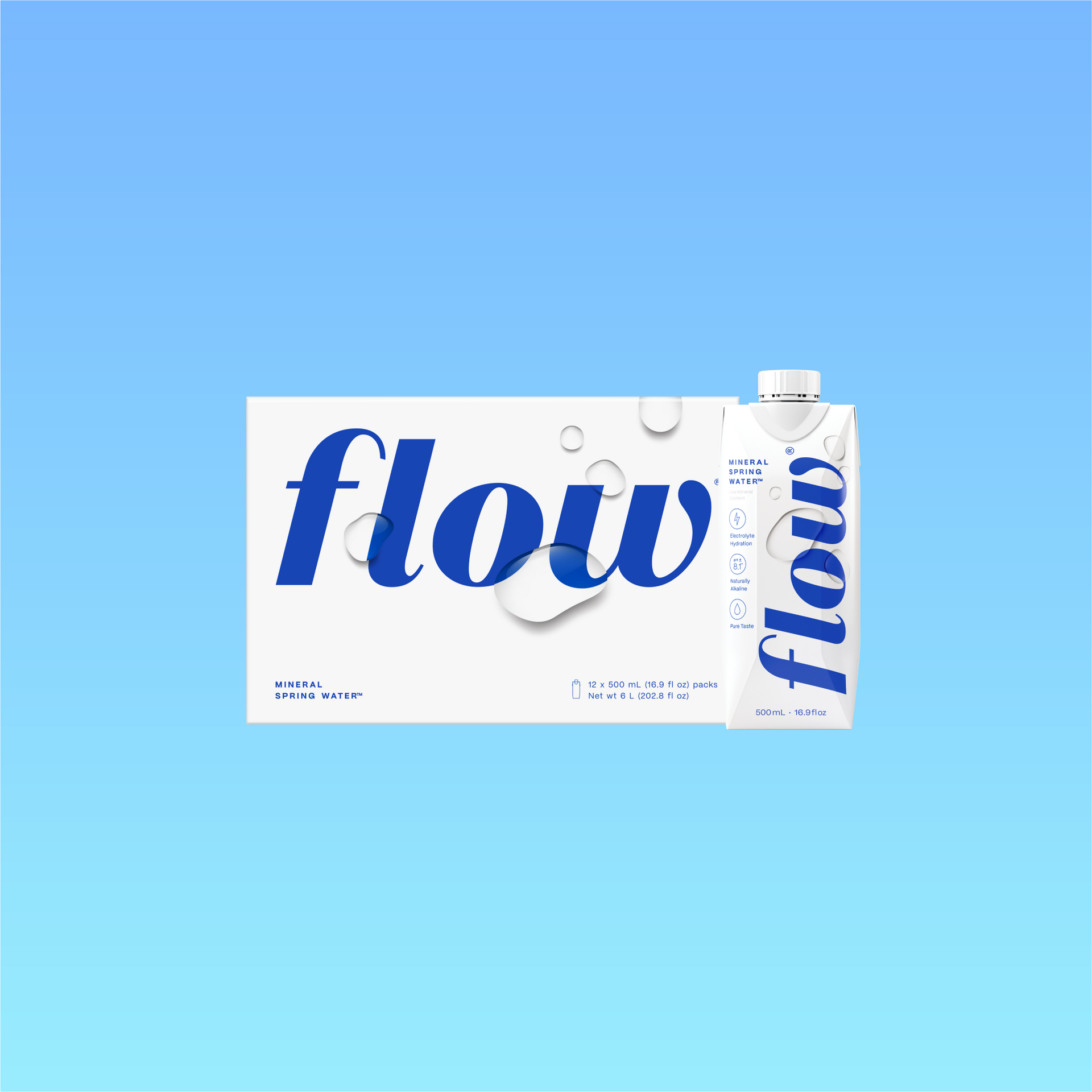 Original Flow – Flow Mineral Spring Water Canada