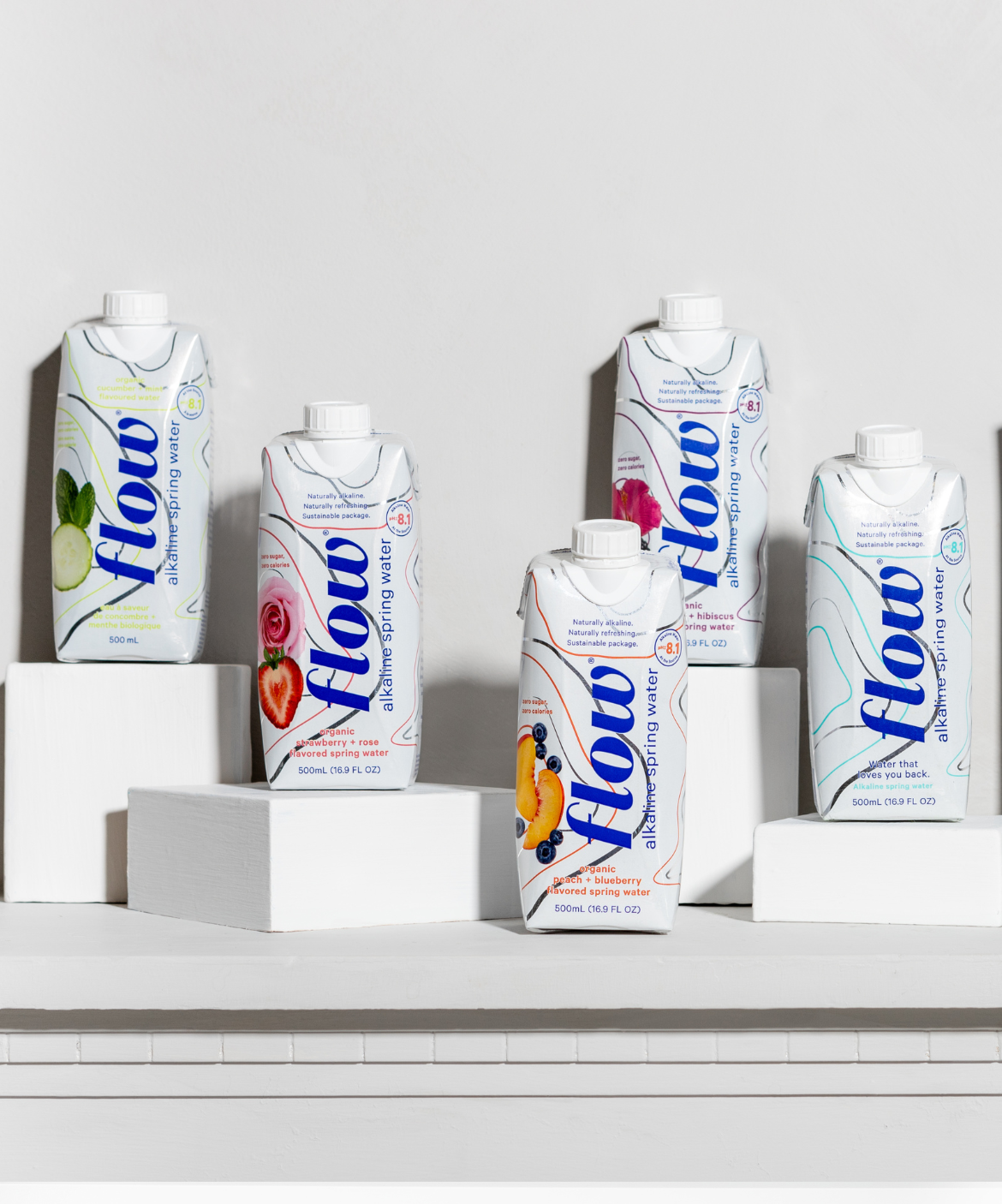 Subscription – Flow Mineral Spring Water Canada