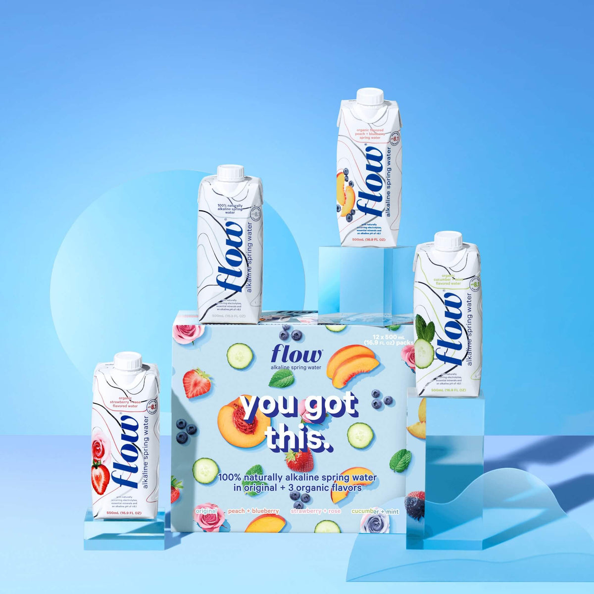 Shop Flow Alkaline Spring Water – Flow Alkaline Spring Water CA